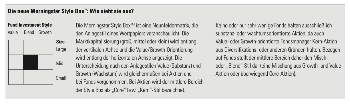 Meine Aktien erstmals nach der Morningstar Style Box bewertet ...